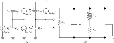 Figure 2 From A Wide Tuning Range Cmos Vco With A Tunable Active Inductor Semantic Scholar