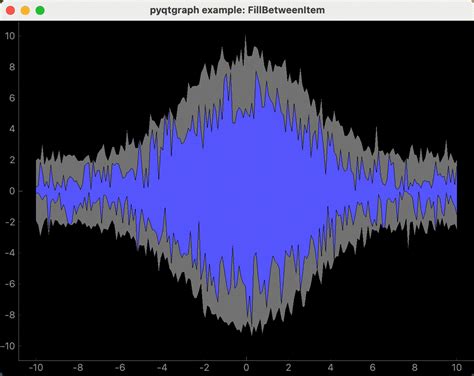 Python PyQtGraph 公式サンプルを実行する方法 ページ 5 python diandian online