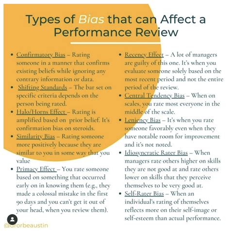 Being Aware Of Bias And Imposter Syndrome During Performance Reviews Dynamic Transitions Llp