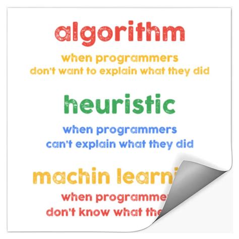 Algorithm Heuristic Machine Learning Sold By Ian Jack Sku 29418726