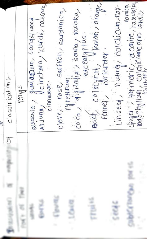 Solution Morphological Classification Studypool