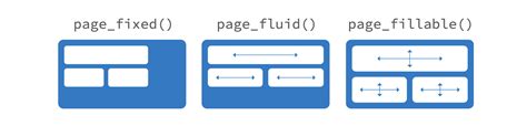 Application Layout Guide Onesixx