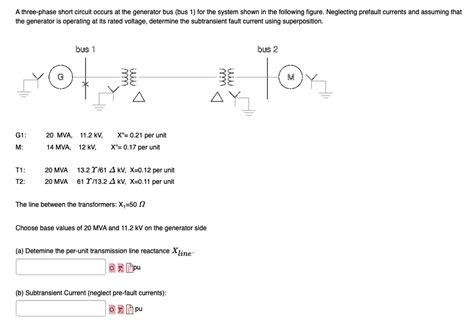 solved a three phase short circuit occurs at the generator bus bus 1