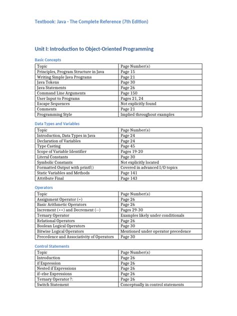 Java Textbook Topics Pdf Method Computer Programming Class