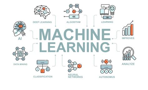 Pengertian Singkat Machine Learning Serta Contoh Penerapan Dalam