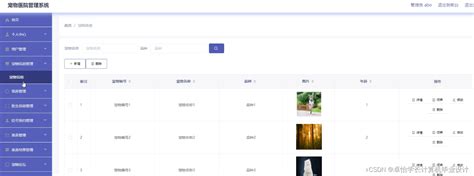 【网站项目】基于ssm236宠物医院管理系统 Csdn博客