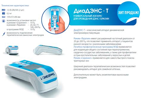 ДЭНАС Украина, 099 5429393 (МТС), 0678462481 (Киевстар) - ДЭНАС
