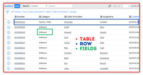 Servicenow Data Management Overview Servicenow Spectaculars