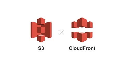 host a website using aws cloudfront origin access identity s3 without