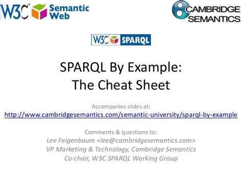 Sparql Cheat Sheet