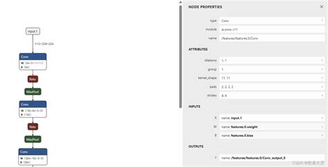 深度学习模型可视化工具——netron使用介绍 阿里云开发者社区 深度学习模型可视化工具——netron使用介绍 阿里云开发者社区