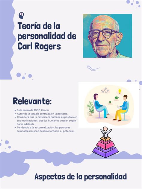 Teoría De La Personalidad De Carl Rogers Pdf