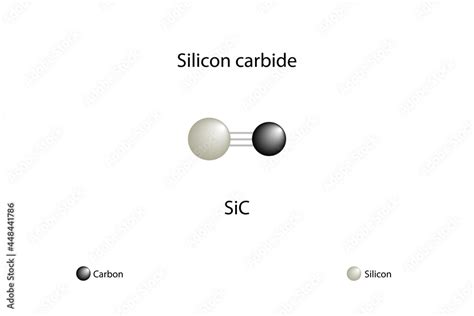 Vecteur Stock Molecular Formula Of Silicon Carbide Chemical Structure