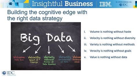 The Cognitive Edge A New Competitive Advantage Ppt