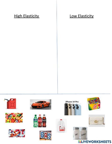 Price Elasticity Free Interactive Worksheets 2448984