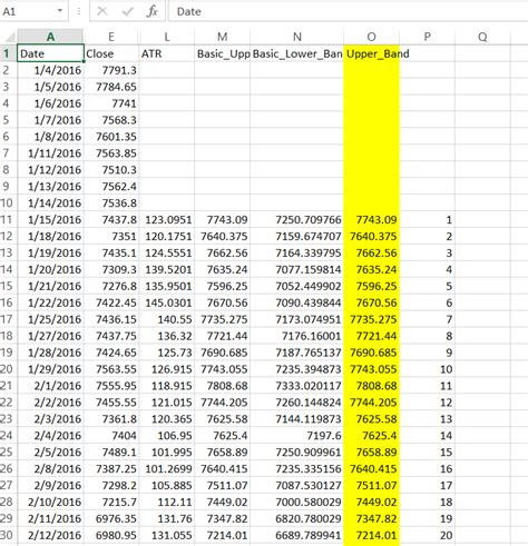 Python Np Where Is Not Calculating Correctly Stack Overflow