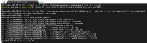 Installing Prometheus And Grafana On Ubuntu Easy Setup Tutorial