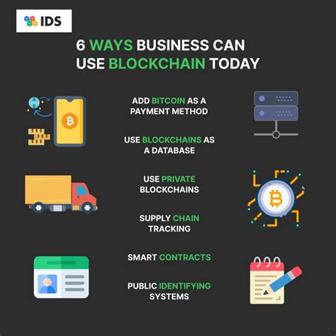 Information Data Systems Ids On Linkedin Ids
