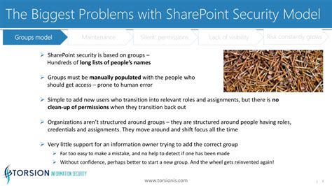 Pdf The Biggest Problems With Microsofts Sharepoint Security Model Dokumentips