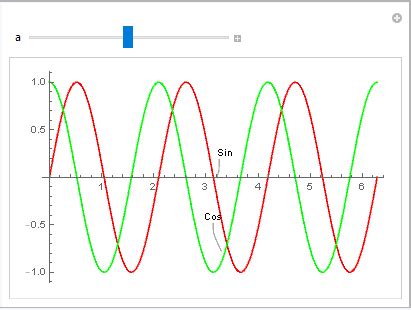 Plotting How To Label Multiple Objects In One Plot Mathematica Stack Exchange