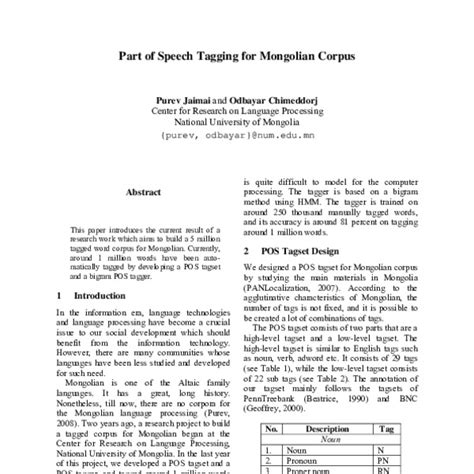 Part Of Speech Tagging For Mongolian Corpus Acl Anthology
