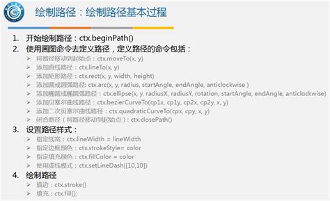 在canvas画布上绘制路径的基本步骤有哪些？ 知识问答 图形开发学院