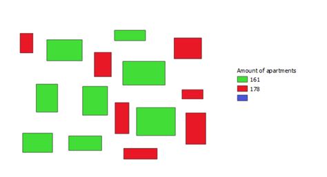 Print Composer Qgis Expression On Legend For Duplicated Values Geographic Information
