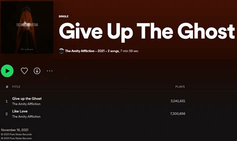 13 Proven Ways To Promote Your Music On Spotify 📢