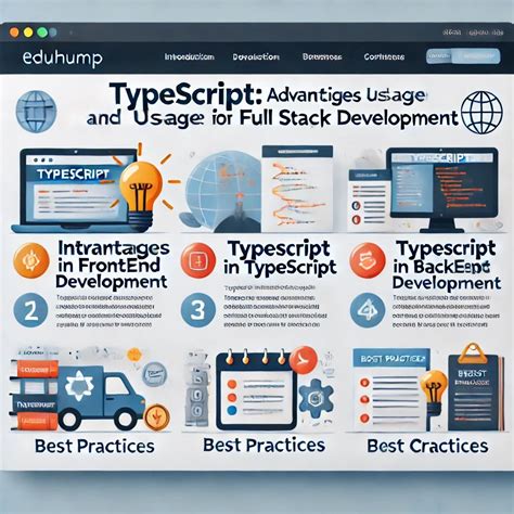 Eduhump On Linkedin Typescript Advantages And Usage In Full Stack Development By