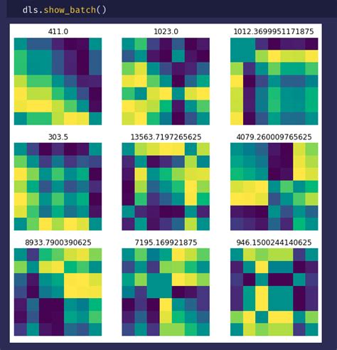 cnn network is not learning losses above the million deep learning fast ai course forums
