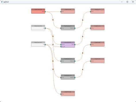 Bug Depthai Sdk Replay Module Depth And Color Video Asynrouse · Issue 881 · Luxonisdepthai