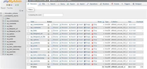 Step By Step Guide Fix Wordpress Hacked Site Solardevs