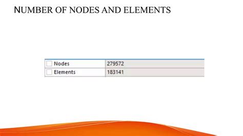 Analysis Of Wooden Single Cot Pptx