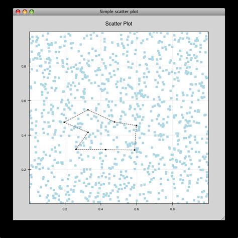 Annotated Examples — Chaco 460 Dev Documentation