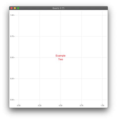 missing correlation coefficients in ggpairs · issue 377 · ggobi ggally