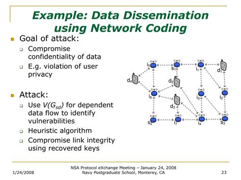 Ppt Evaluating The Vulnerability Of Network Traffic Using Joint Security And Routing Analysis