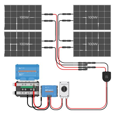Solar Array Bundles Exploristlife