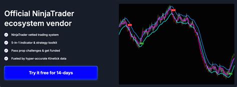 QuantVue Review The Trade Advice