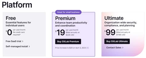 Gitlab 将 Premium 方案提价 50 以上 Oschina 中文开源技术交流社区