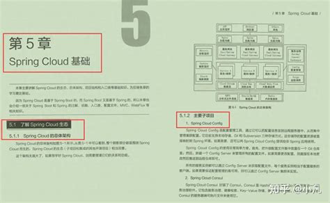 莫慌！阿里人用五个模块讲明白了springcloud，可下载 脉脉