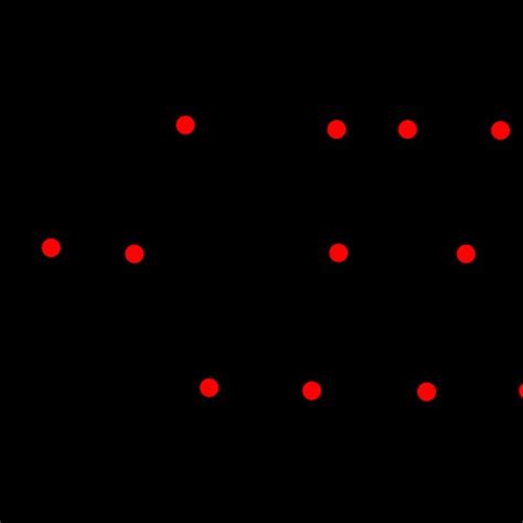 Main Path Of Dgbl Studies Top 8 Key Route Download Scientific Diagram