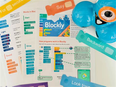 Using Blockly With K 1st Grade Students