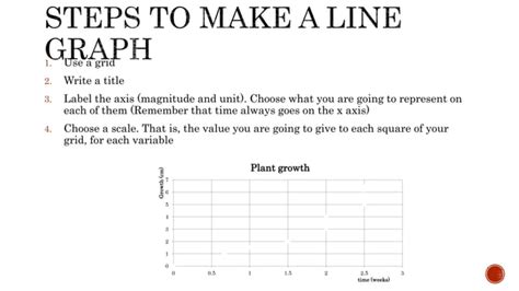 Graphs Ppt Ppt