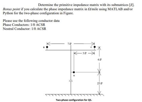 Solved Determine The Primitive Impedance Matrix With Its