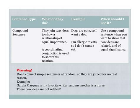 Module 6 Lesson 61 Pdf