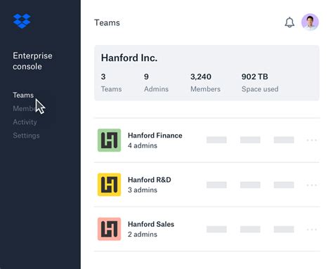 It Management Dropbox