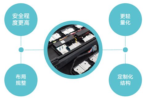 Ccs企业介绍：江苏美锦新能源 艾邦锂电网