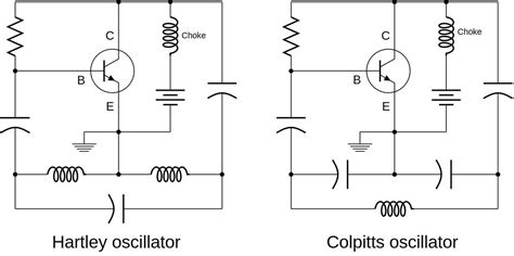 The Colpitts Oscillator Experiment And Diy Fm Transmitter Blog