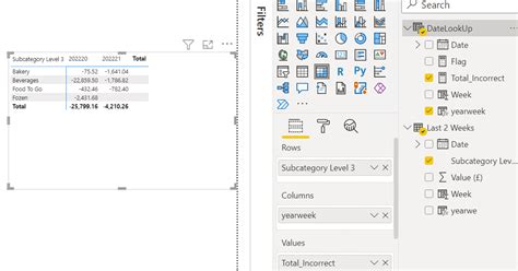 Matrix Calculate Switching Negatives Too Positives Microsoft Fabric Community