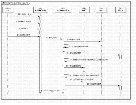 7 91 实验七状态建模并修改前面实验 by xiaoandev Pull Request 2233 hzuapps uml modeling 2020 GitHub